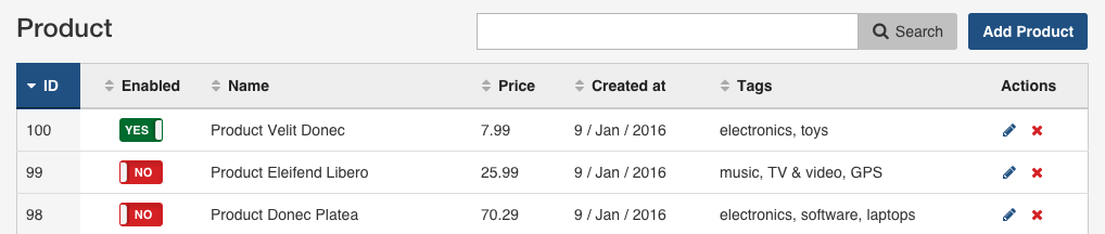 Chapter 7 Actions Configuration Easyadmin Bundle Docs