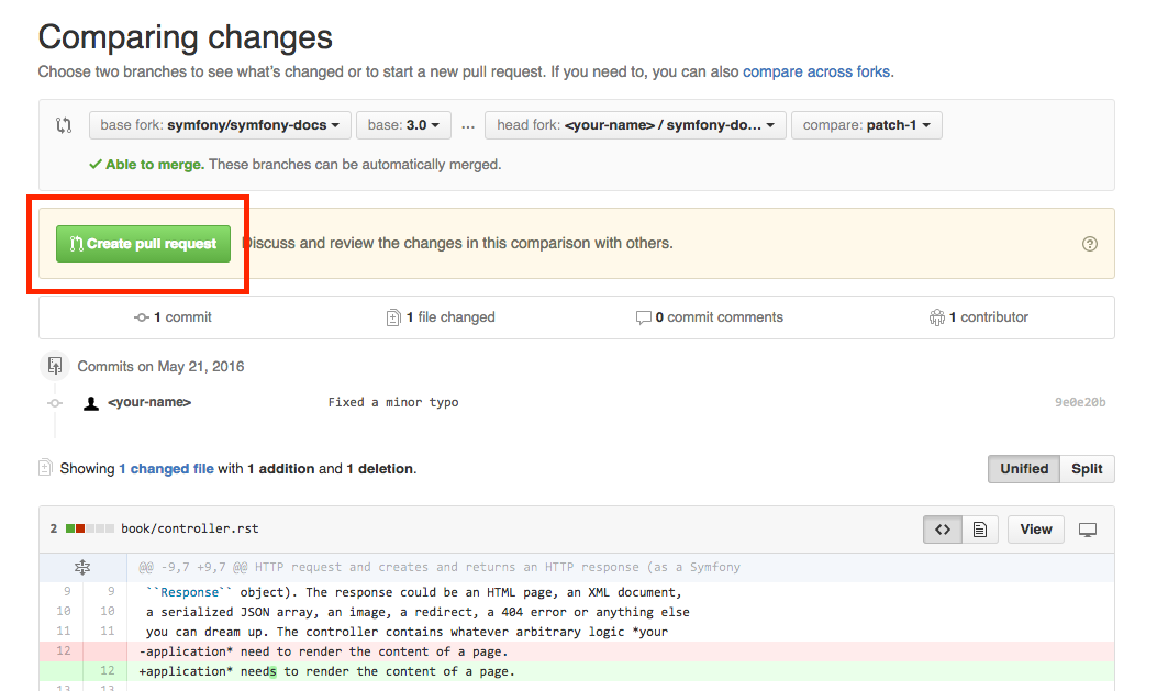 Contributing To The Documentation Symfony 3 3 Docs