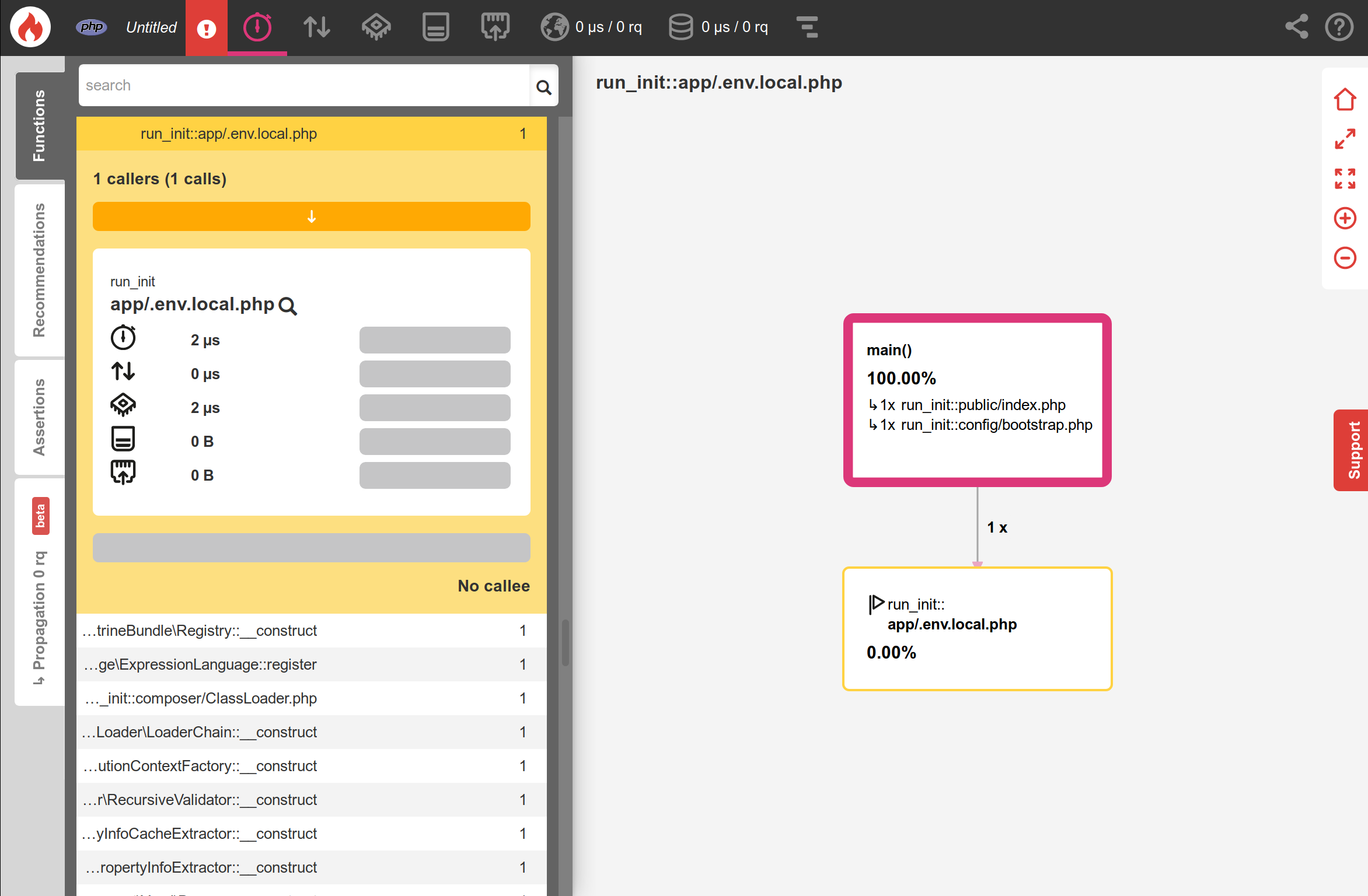 Discovering Symfony Internals (Symfony Docs)